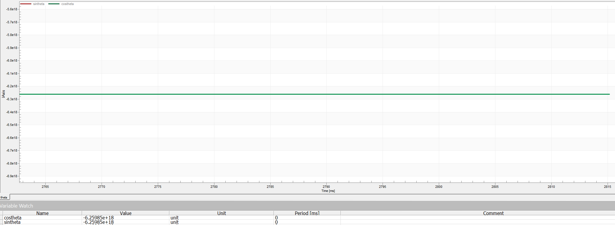 freemaster automatic variable change - NXP Community