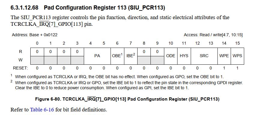 Solved: led - NXP Community