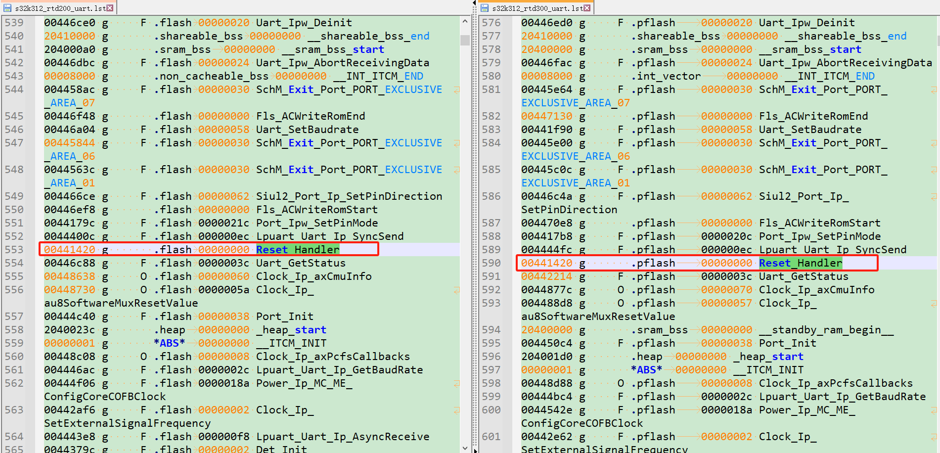 S32K312 bootloader development in different RTD environments not works - NXP Community