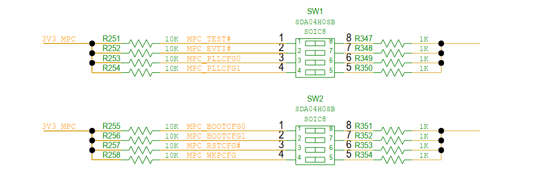 Solved: led - NXP Community