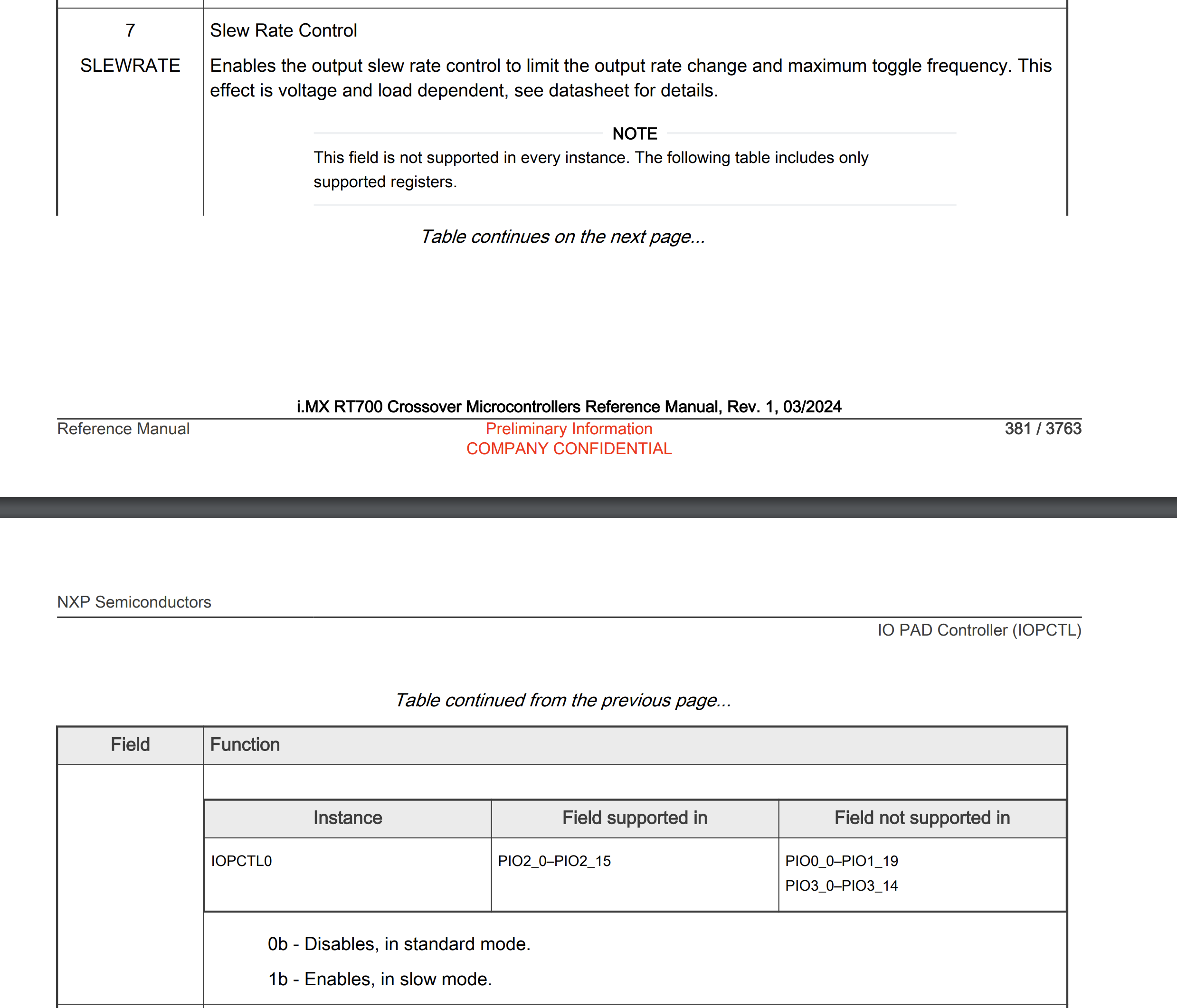 RT600/700 GPIO Slew Rate Control - NXP Community