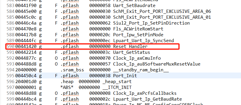Re: S32K312 bootloader development in different RTD environments not works - NXP Community