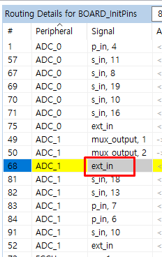 S32K312 ADC Channel mapping - NXP Community