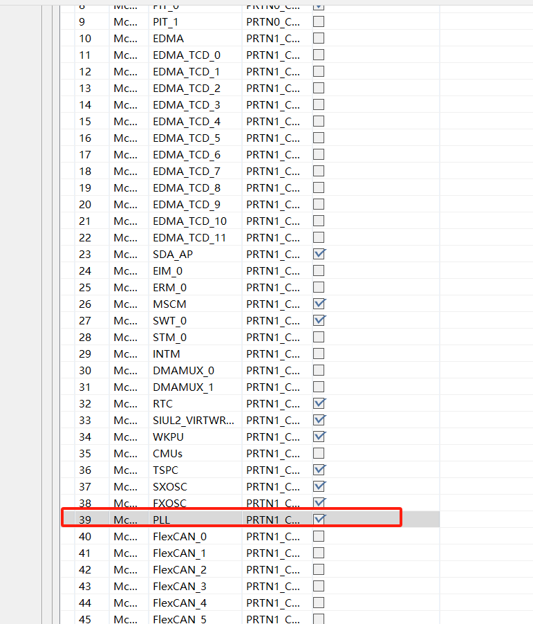 Solved: S32k312 WatchDog Reset Reason Not Be Catched In RTD3 MCAL - NXP Community