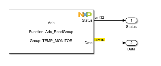 Solved: S32K344 Multi-channel ADC read group - NXP Community