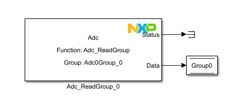 Solved: S32K344 Multi-channel ADC read group - NXP Community