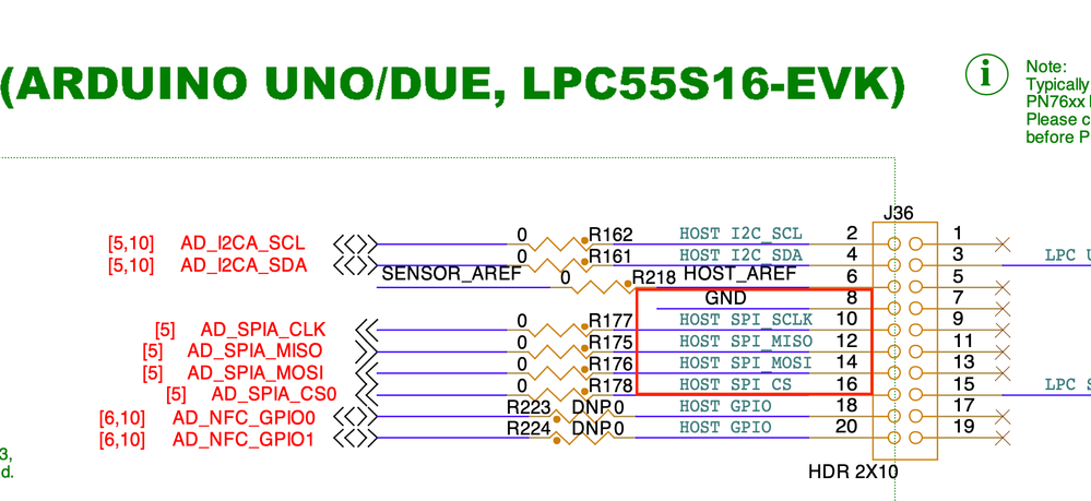 pnev7642fama_pn76_hostif_spi - NXP Community