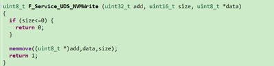 Solved: Using the memmove function provided by the libc99 library gives an error result in S32 ...