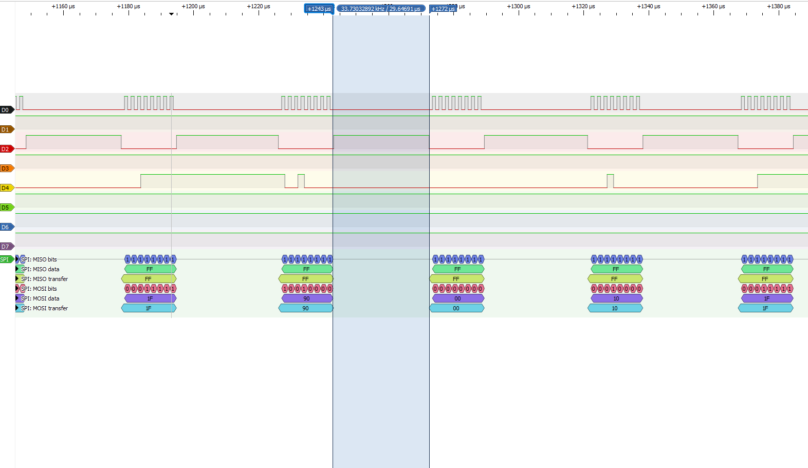 Solved: CMSIS LPSPI Driver - NXP Community