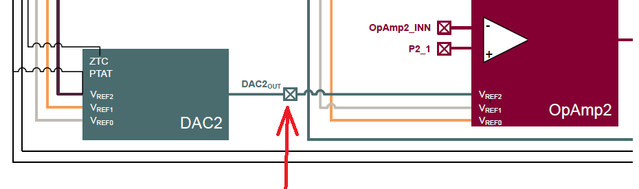 LPC5536JBD100 DAC questions - NXP Community