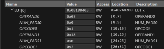 FlexSPI for non-Flash peripheral access? - NXP Community