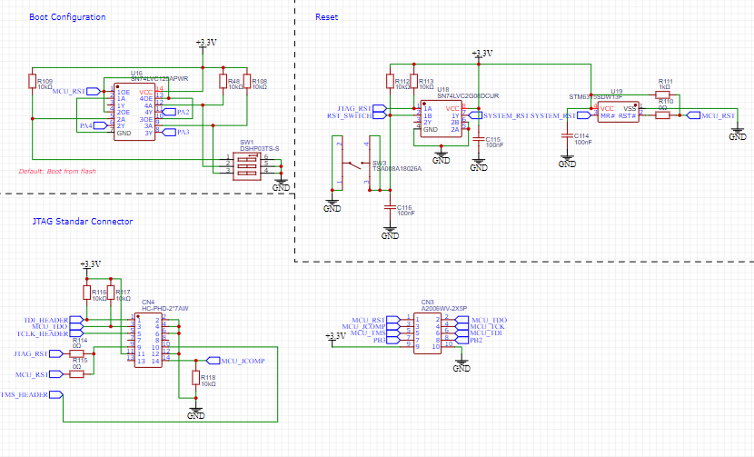MPC5744P Custom Board Design - NXP Community