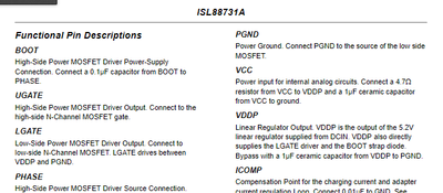 Re: MIMXRT1176CVM8A: Regarding Carrier detect pin of RS232 ...