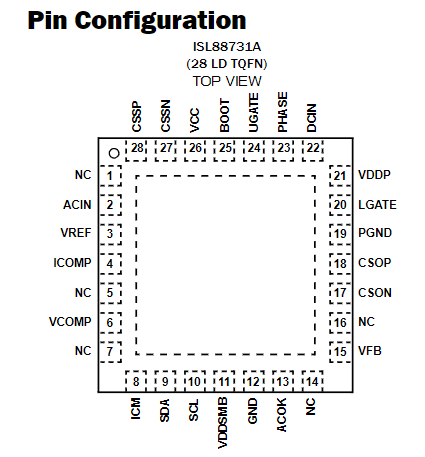 MIMXRT1176CVM8A: Regarding Carrier detect pin of RS232 communication ...