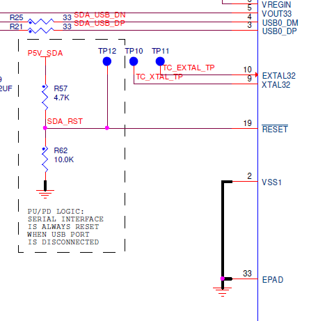 Solved: S32K144EVB-Q100 connection details of Reset. - NXP Community