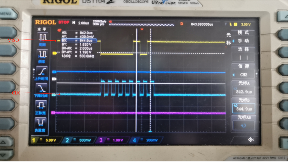 Solved: SPC5746R,SPI function using SDK Don't know how to receive data. - NXP Community