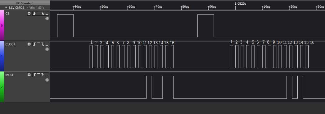 LPC55x wrong number of pulse clock in SPI peripheral - NXP Community