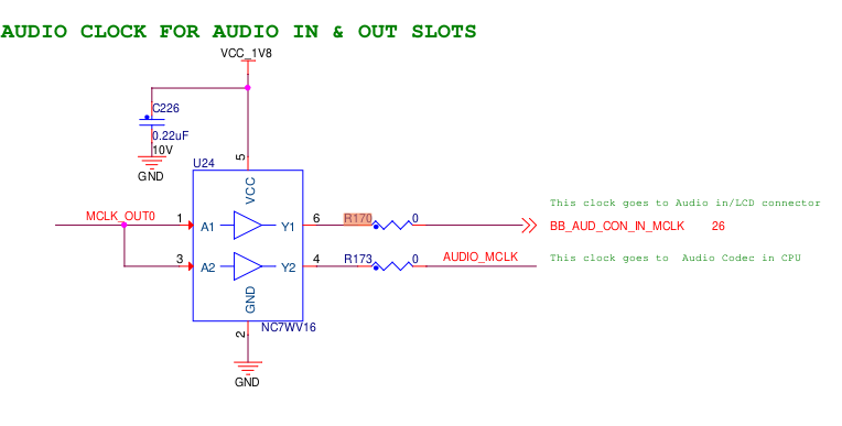 Re: ESAI configuration for TAS5760 audio codec - NXP Community