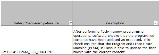 SM4.FLASH.PGM_ERS_CONTENT - NXP Community