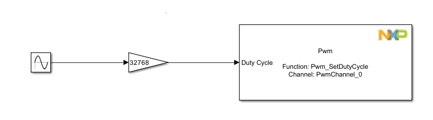 S32K358 PWM Configuration - NXP Community
