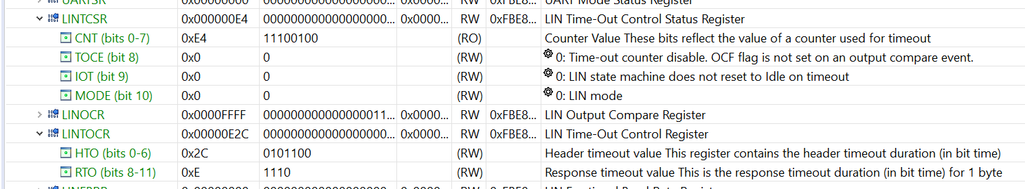 MPC5744P LinFlexD Slave Communication - NXP Community