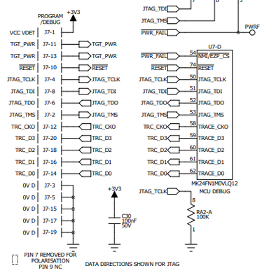 Re: FTM Capture not working as expected - NXP Community
