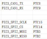NXP SBC Fs23 CAN transceiver debugging, MCU CAN remains in a busy state ...
