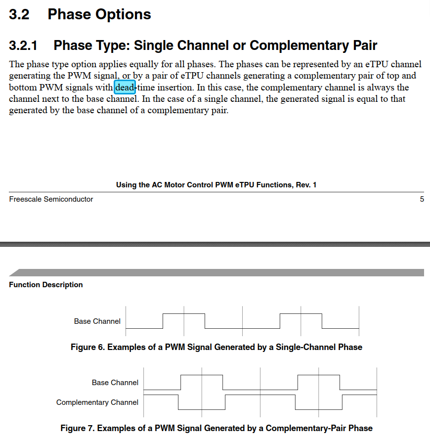 Solved: How to insert deatime in PWM by eTPU of MPC5554 - NXP Community