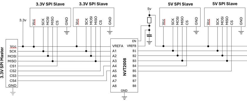Re: NVT2008PW -> SPI (3.3v to 5V) - NXP Community