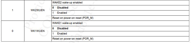 FS26 - NXP Community