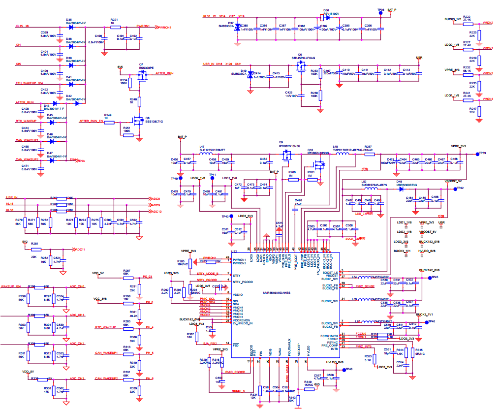 S32G274 linux BSP禁止电源芯片VR5510 - NXP Community