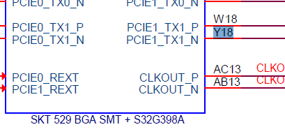 Solved: S32G pinouts - NXP Community