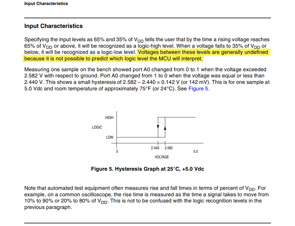 Solved: S32K3 GPIO DC electrical specifications - NXP Community