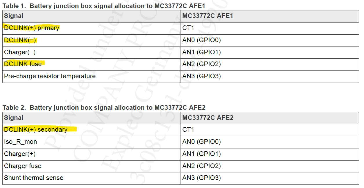 Solved: BMS & MBDT - MC33775A TPL communication with S32K - NXP Community