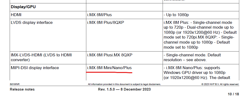 Will i.MX8M Quad EVK MIPI DSI interface supported on Win10 IoT in further BSP version ? - NXP ...