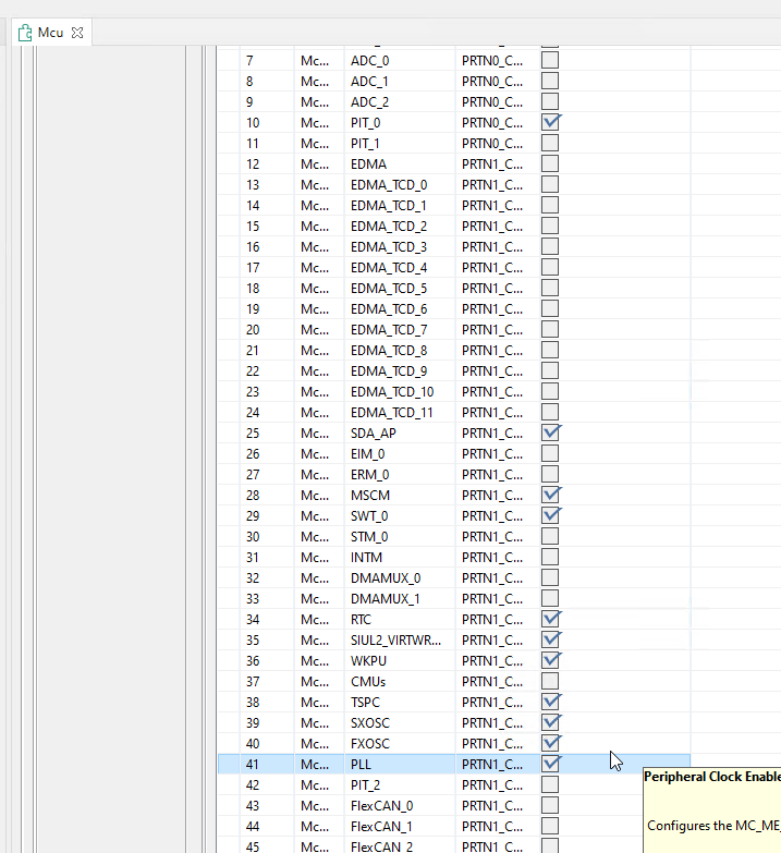 Solved: UART Communication clock - NXP Community
