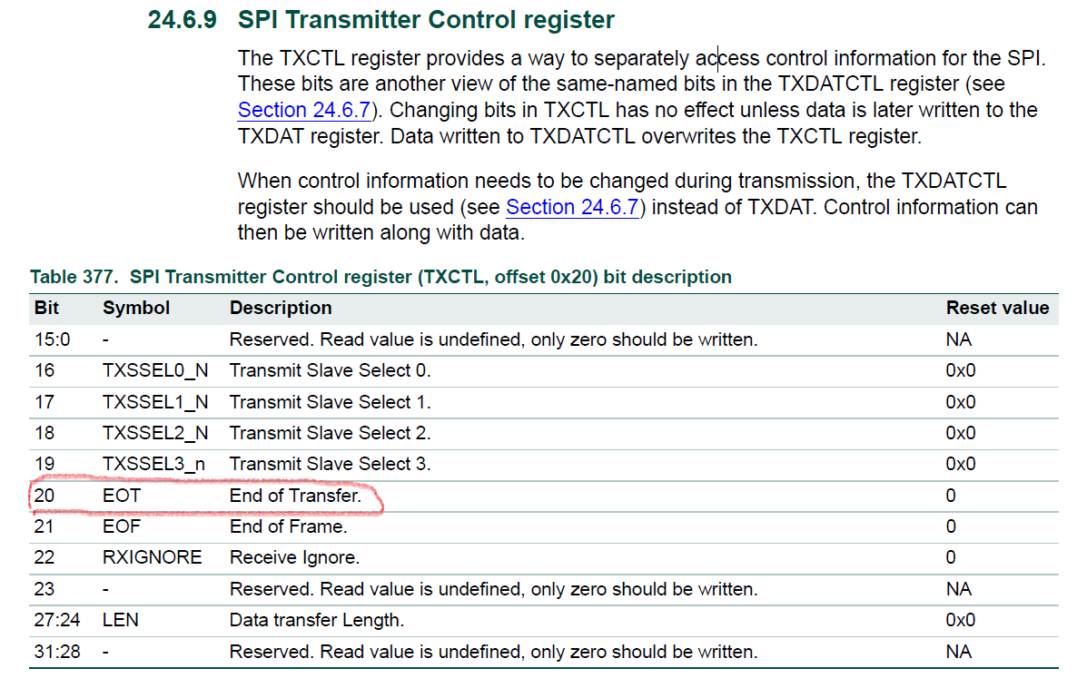 Re: LPC54102 and SPI SSEL - NXP Community