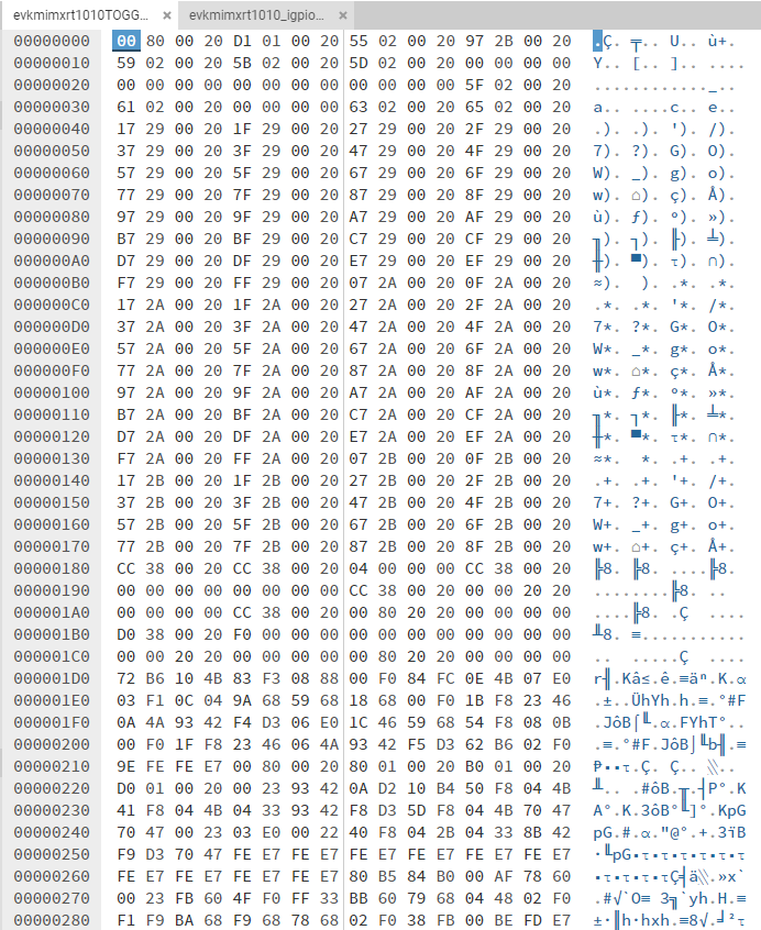 program image structure - NXP Community