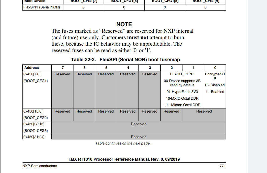 BOOT_CFG1 register configuration - NXP Community