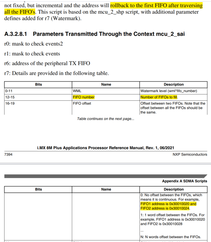 Solved: Re: Receive sai multichannel data into multiple buffs using sdma - NXP Community
