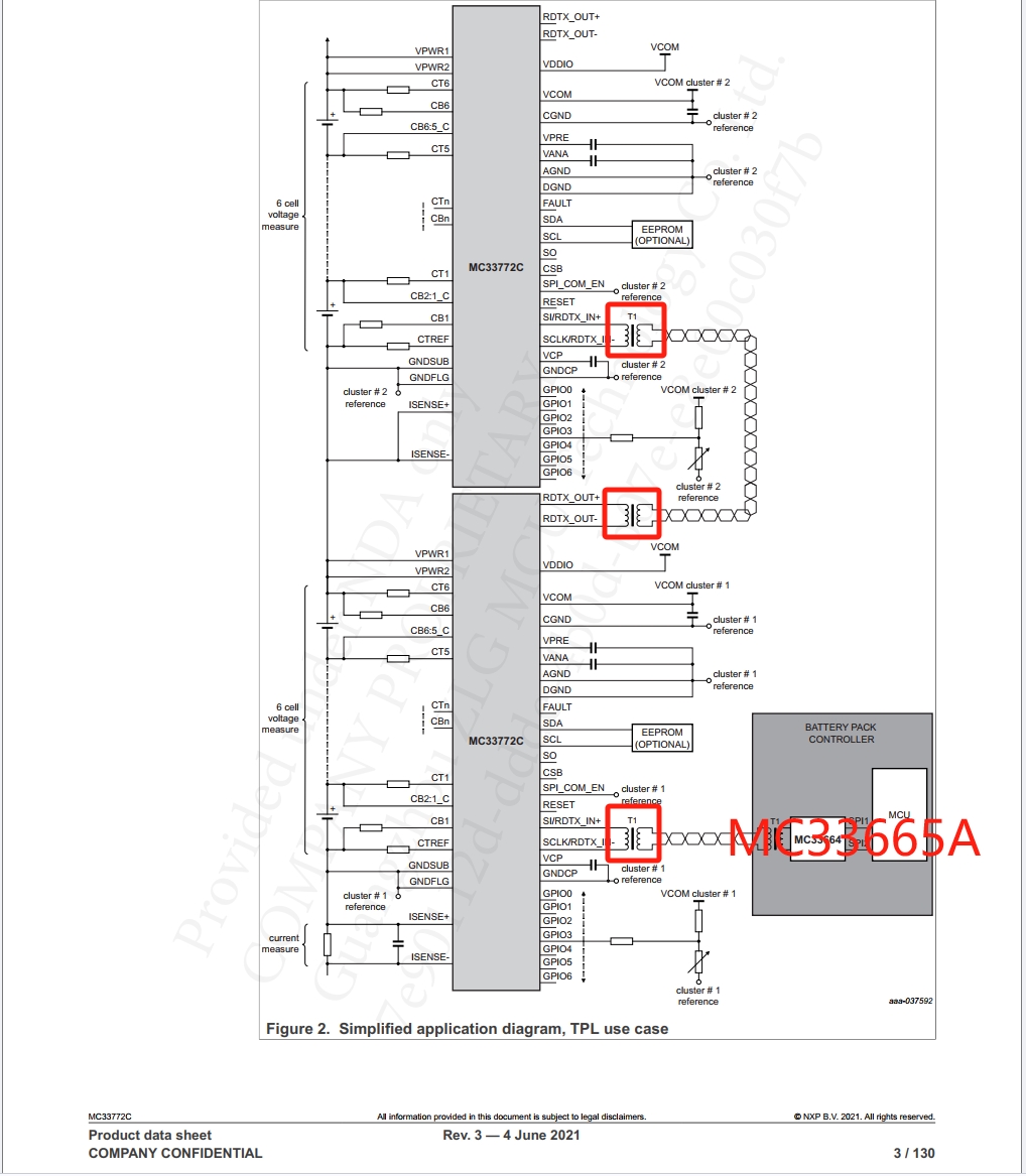 TPL communication with MC33772 and MC33665A in battery junction box ...