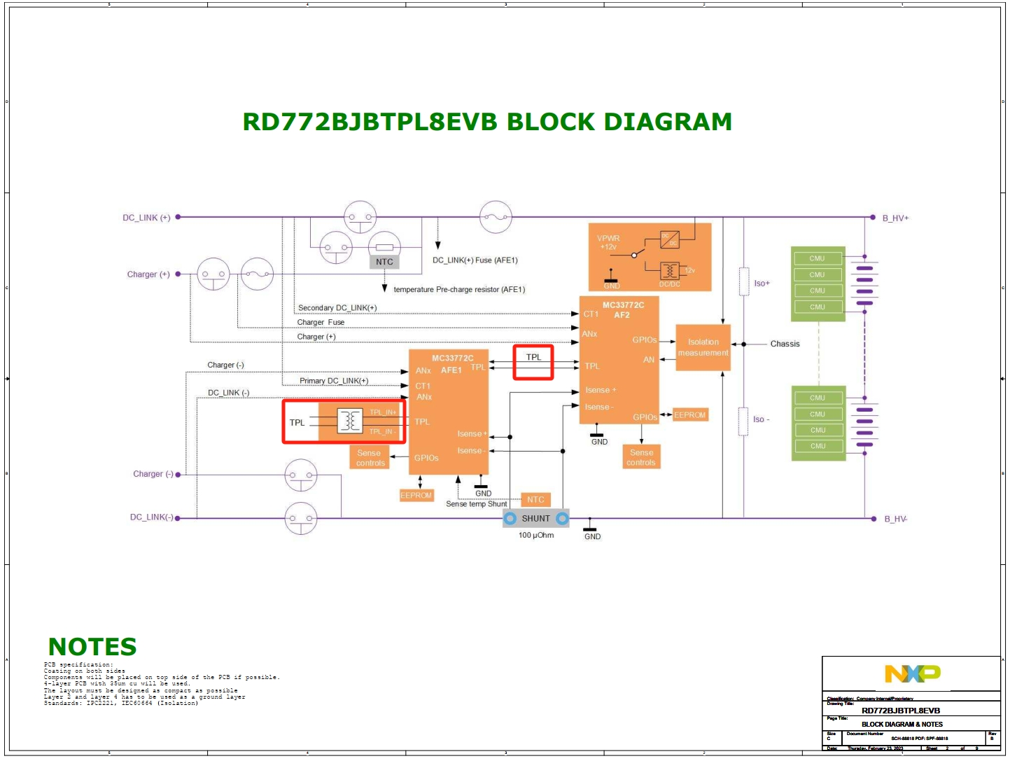 TPL communication with MC33772 and MC33665A in battery junction box ...