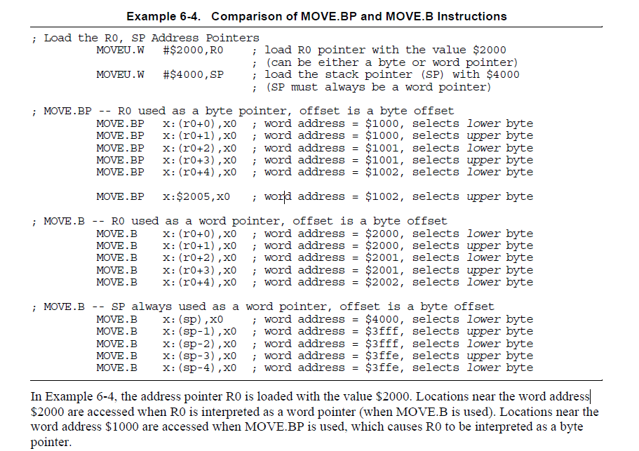 Word api - NXP Community