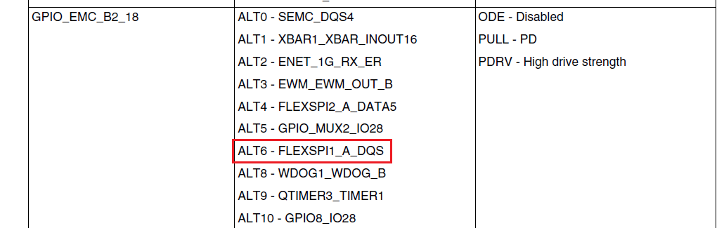 Solved: RT 1176 FlexSPI RW frequency DQS - NXP Community
