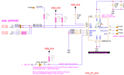 Expose the i3c device to the linux /dev directory - NXP Community