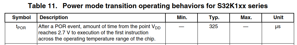 Solved: Power on Reset of S32K146-Q144EVBVEVB - NXP Community
