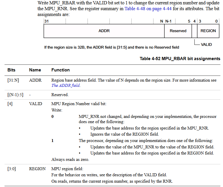 Solved: Re: S32K3xx RTD default MPU implementation causes problems/seems wrong - NXP Community