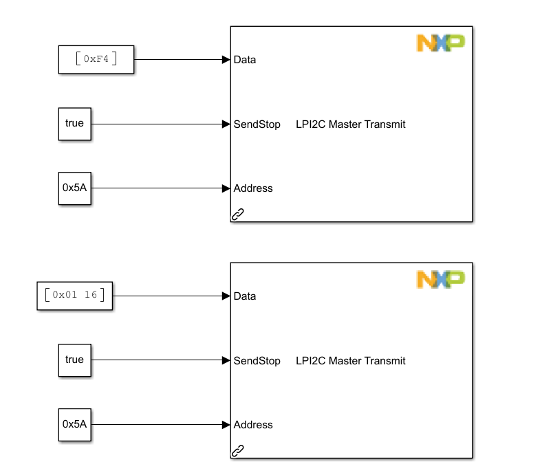Air Quality Monitor Application - NXP Community