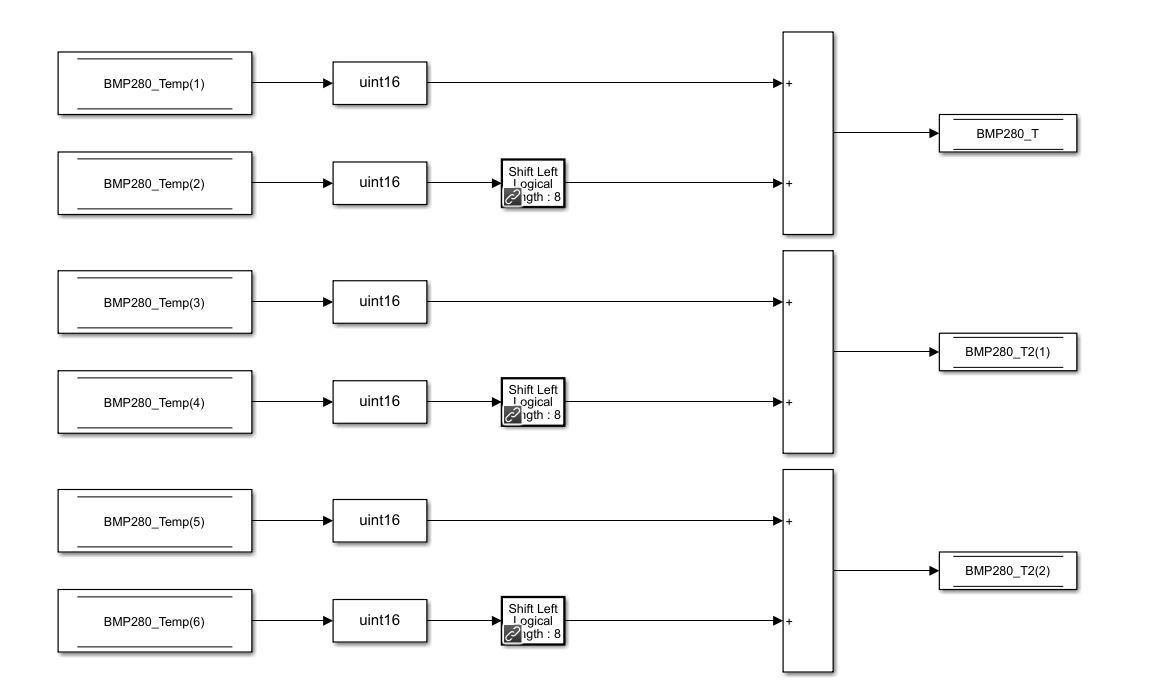 Air Quality Monitor Application - NXP Community