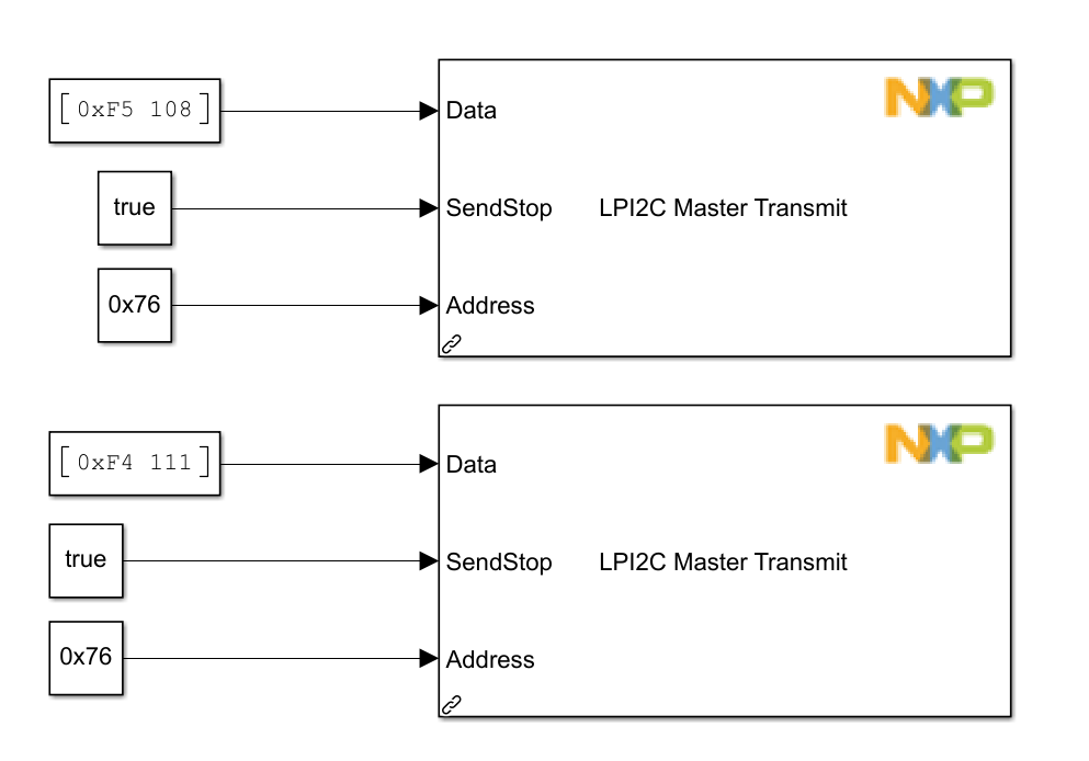 Air Quality Monitor Application - NXP Community